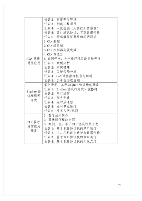 传感网应用开发职业技能等级证书师资培训方案