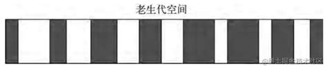 Javascript 垃圾回收和内存泄露 Yoimiya00