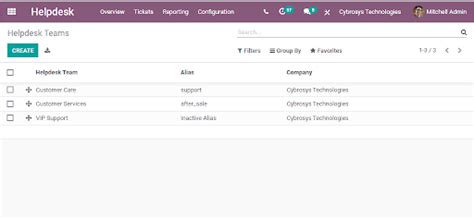 How To Configure Helpdesk Teams In The Odoo Helpdesk Module