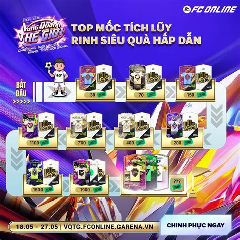 Ea Sports Fc Online Vietnam Ea Sports Fc Online Vietnam