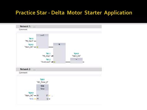 Plc Programming With Fbd Ppt