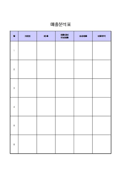 매출분석표 엑셀서식 폼114