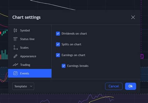 request 2min time frame r tradingview