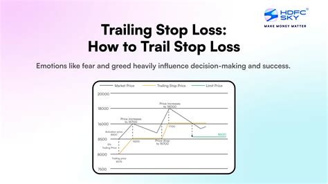 What Is Trailing Stop Loss Its Advantages And Disadvantages