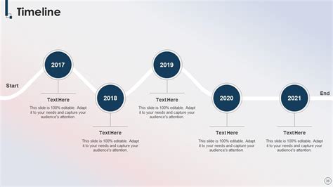 Devops Skills Powerpoint Presentation Slides Ppt Slide