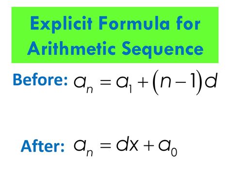 Composition Of Functions Ppt Download