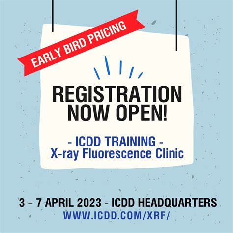 International Centre For Diffraction Data On Linkedin Combine Theoretical And Practical