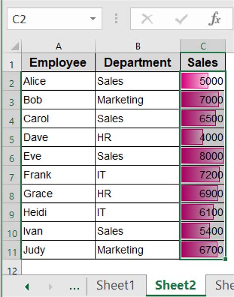 How To Copy Conditional Formatting To Another Sheet In Excel Excel