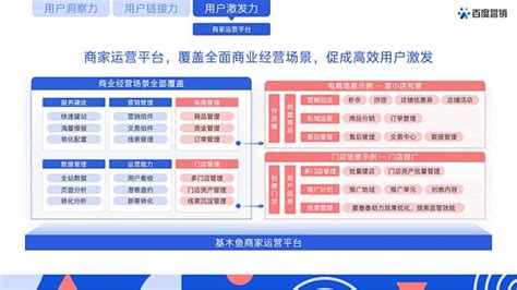 2021百度营销通案48