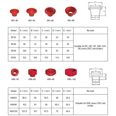 BT30 BT40 BT50 HSK63 HSK80 HSK100 CNC tool storage tool holder rack ...