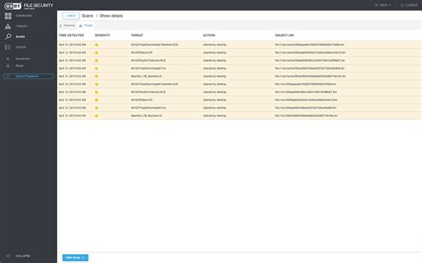 File Server Security For Linux Eset