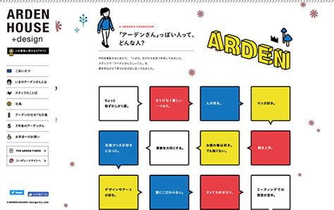 インフォグラフィックって何？｜仕事百科 はたらくビビビット