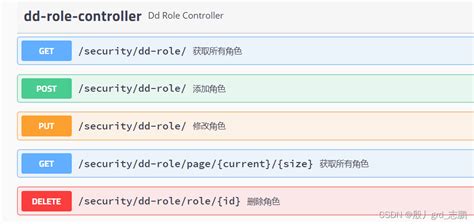 Vue前后端分离后台管理系统（权限管理，登录），对接后端springsecurity，实现权限管理功能springsecurity Vue