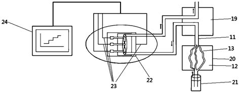 Dialysis Device And Silicon Nanowire Field Effect Tube Combined