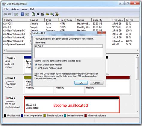 What Is Diskpart Format Any Alternative To It Answered Minitool