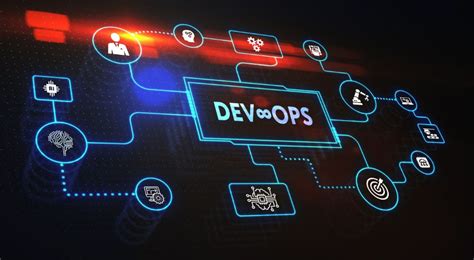 Lean And Devops Definitions And Mutual Influence Heptabit