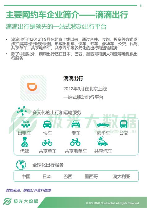 极光大数据：2019年1月网约车行业研究报告pdf 先导研报