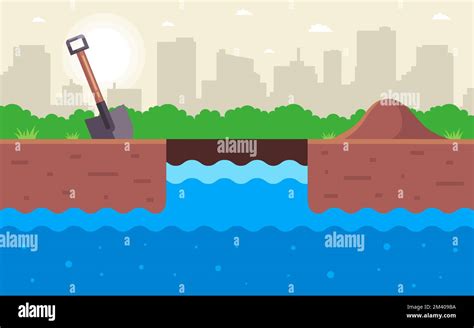 Extraction Of Water From Underground The Groundwater Flat Vector
