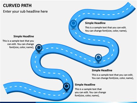 Curved Path PowerPoint And Google Slides Template PPT Slides