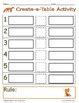 Create A Table Activity By Mrs Lane Teachers Pay Teachers