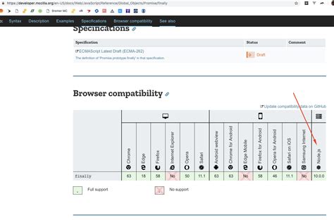 Support Finally · Issue 34 · Axiosaxios · Github