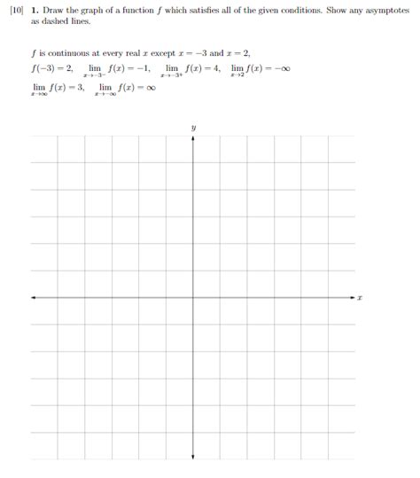 Solved 10 1 Draw The Graph Of A Function F Which Satisfies