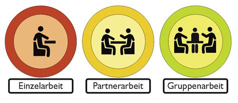 Symbole F R Arbeitsformen Lehrerrundmail