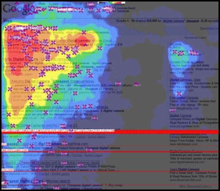 Displaying Search Results Grid View Or List View Elastic Path