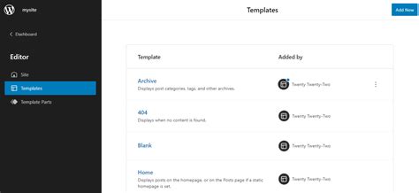 WordPress Vs Django CMS