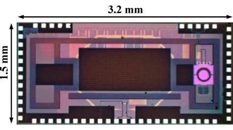 Antennas Sensors