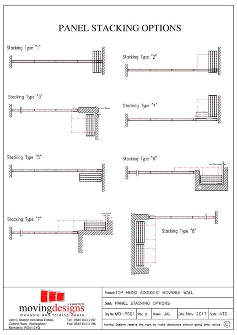 Partition Wall Details Pdf