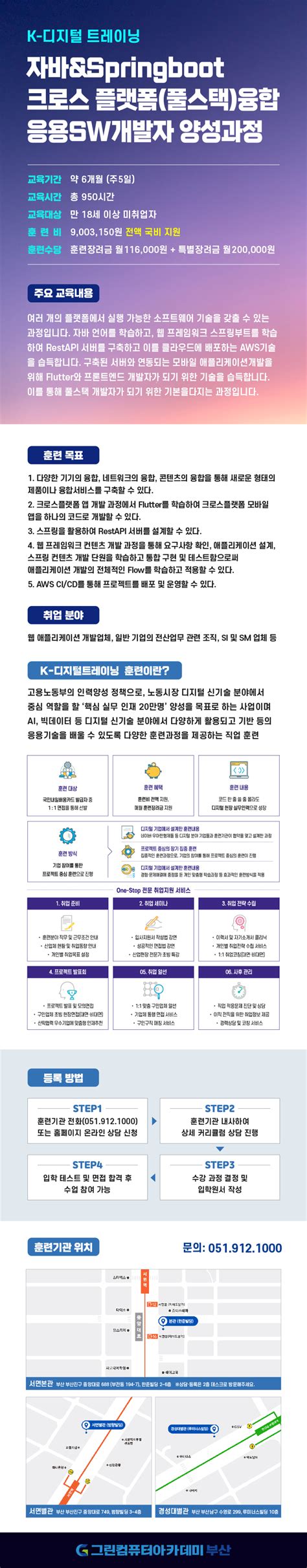 K디지털트레이닝 자바andspringboot 크로스 플랫폼풀스택융합 응용sw개발자 양성과정 요즘것들