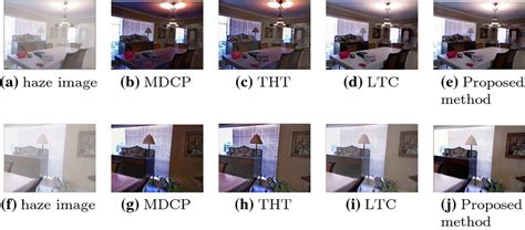 The Comparison Results For Nyu V2 Dataset Download Scientific Diagram