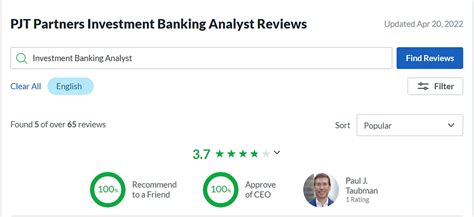 Why Pjt Partners For Investment Banking Overview Of Pjt Partners