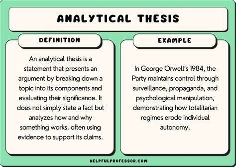 25 Analytical Thesis Statement Examples 2025