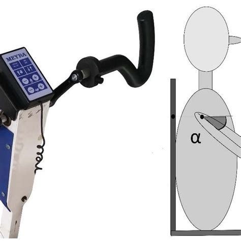 Equipment And Maker Positions A Arm Cycle Ergometer B Schematic Download Scientific Diagram