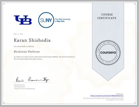 Karan Shishodia On Linkedin Blockchain Share