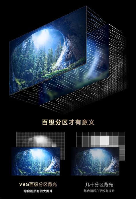 百级分区高画质电视 75v8g
