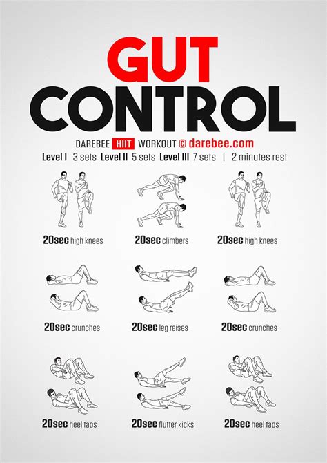 5 Unstoppable Home Workout Routines To Transform Your Body
