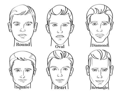 Rectangle Face Shape Men Hot Sex Picture
