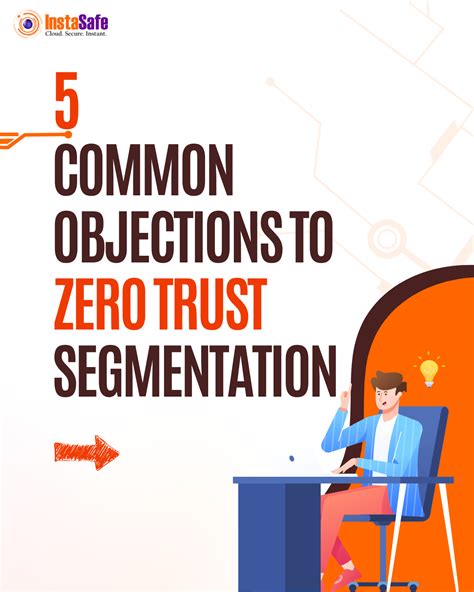 Debunking 5 Common Objections To Zero Trust Segmentation Instasafe