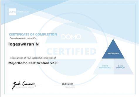 Logeswaran N On Linkedin Datadriven Domocertified