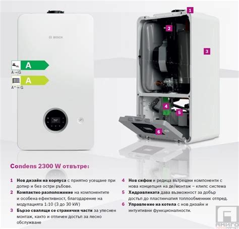 Пакет двуконтурен газов котел Bosch Condens 2300 W с безжичен ...
