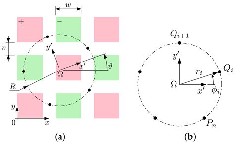 A Powered Floor System With Integrated Robot Localization