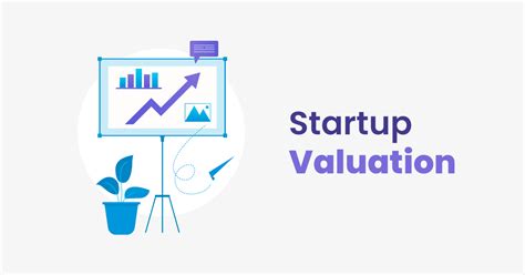 Blog Startup Valuation