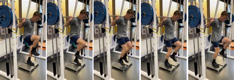 How To Use Pseudo And Quasi Isometrics With Your Athletes Sportsmith
