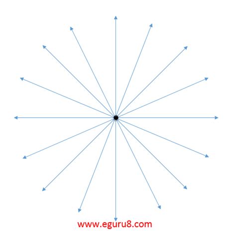 NCERT Solutions Class Maths Chapter Introduction To Euclid S Geometry Exercise E Guru