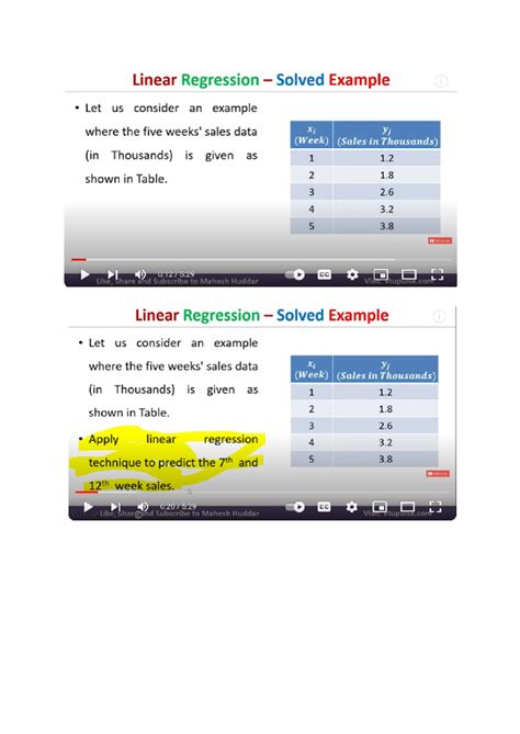Unit2ml Unit 2 Machine Learning Ie Supervised Learning Linear