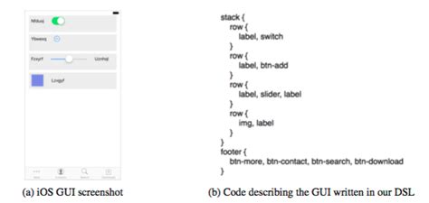 Pix2Code KI System Macht Aus Bildern Selbst GUI Quellcode