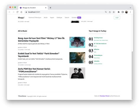 Github Gozdemogusblog Project Core Identity Api A Dynamic Blog Web Project With Admin Panel